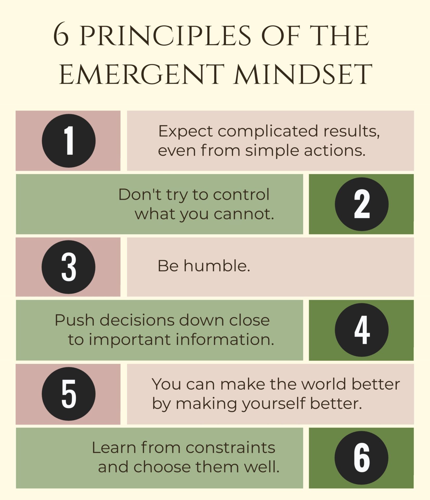 Author Neil Chilson on Emergent Order, Leadership